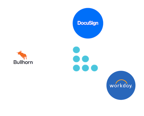 Contract Lifecycle Managment Software | IntelAgree