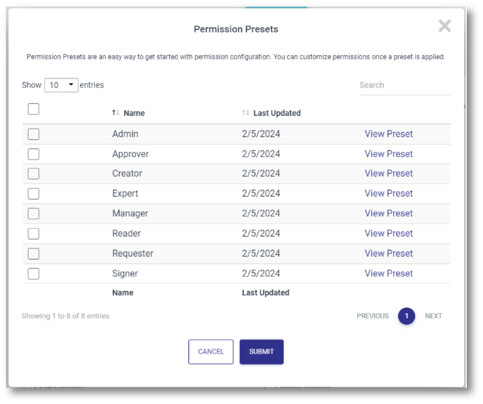 Gain Full Control with Granular Permissions: New Features from Intelagree
